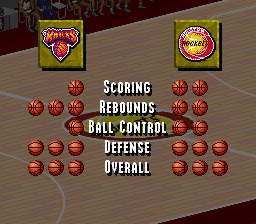 Download NBA Live 95 - My Abandonware