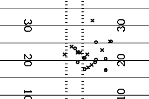Download NFL Challenge - My Abandonware